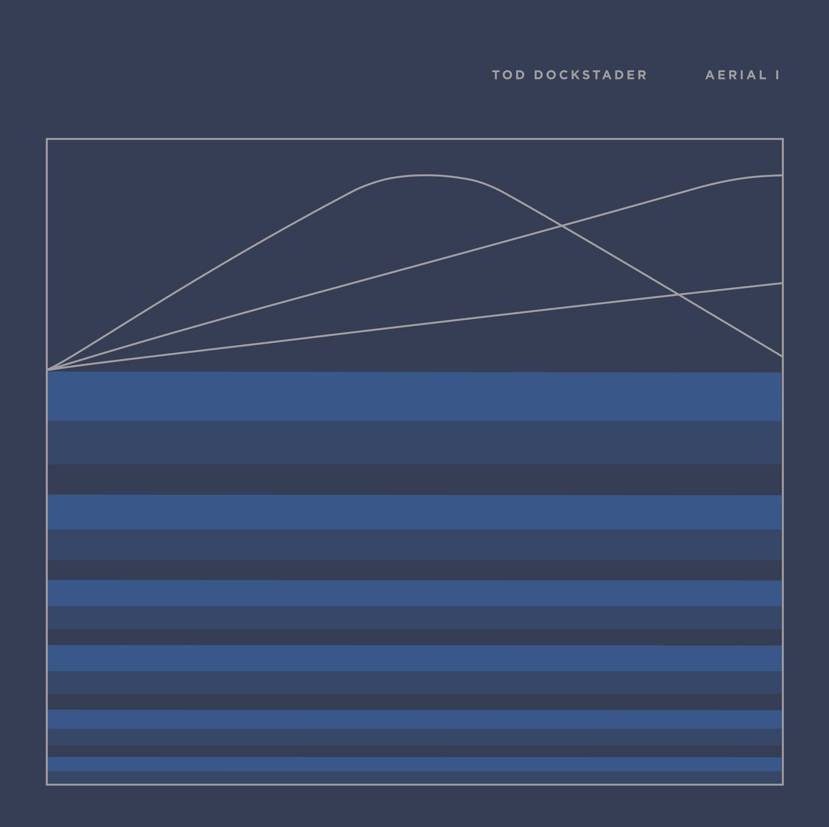 Tod Dockstader - Aerial 1 - 2LP – Imprec